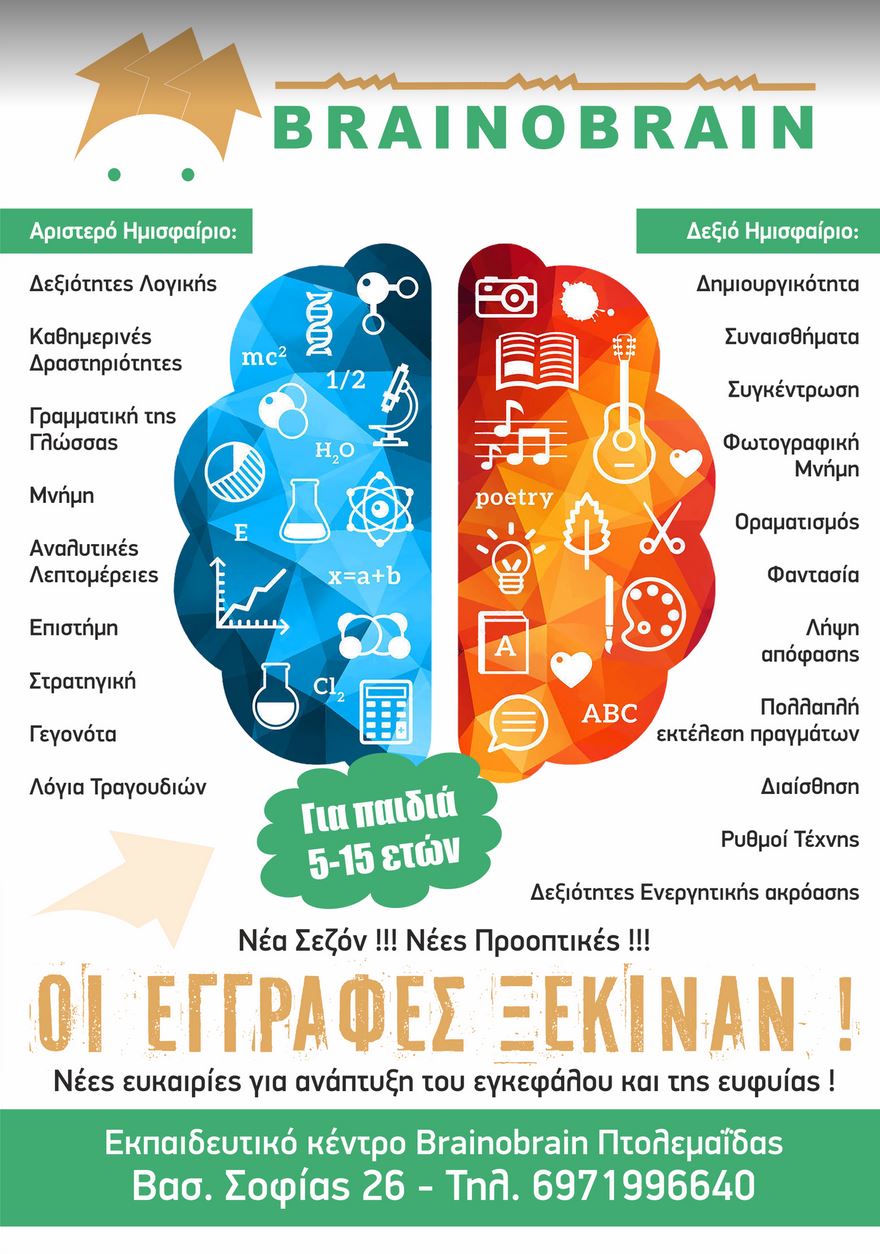 » Το Brainobrain τώρα και στην Πτολεμαίδα!